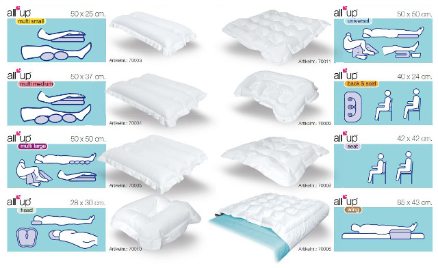 Levabo Heel Up Anti-Dekubitus Kissen Ferse Lagerungskissen ...